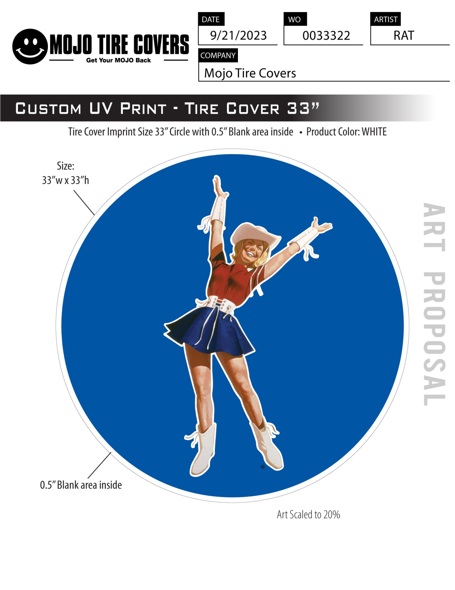 Kilgore Rangerettes Forever Foundation 2023 | Murad Auctions