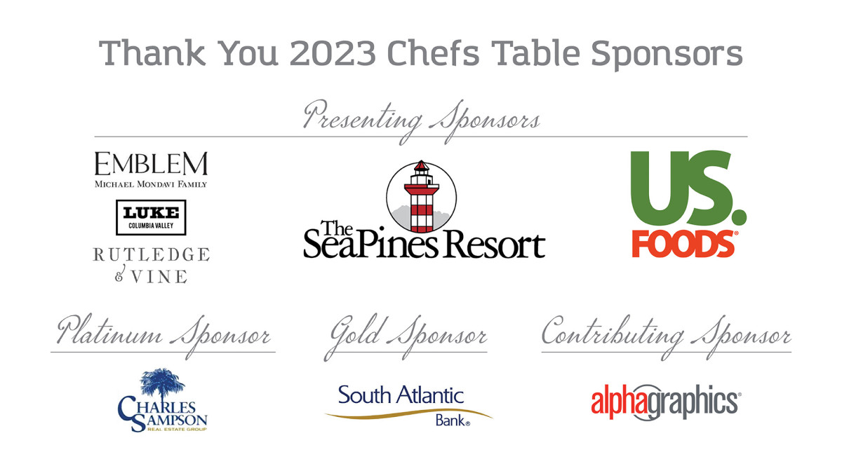 TCL Chef's Table | ClickBid Mobile Bidding